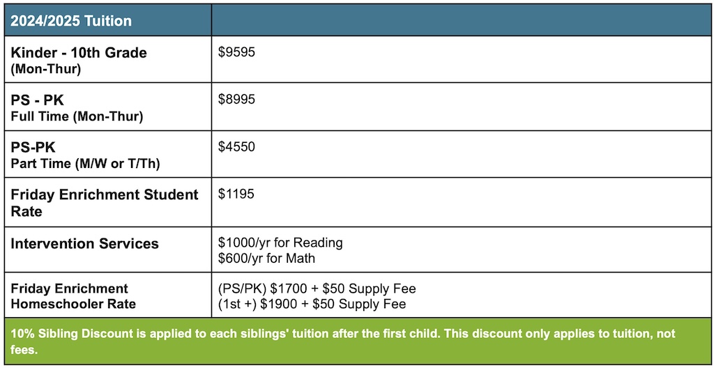 2024-25 Tuition and Fees - Veritas Academy