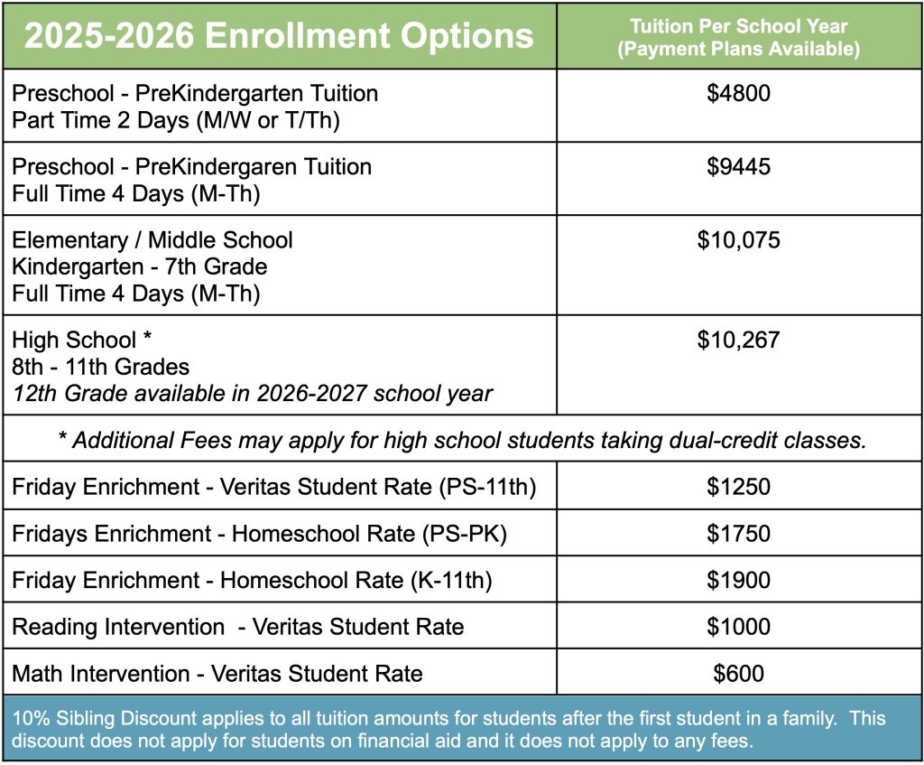 2025-26 Tuition and Fees - Veritas Academy